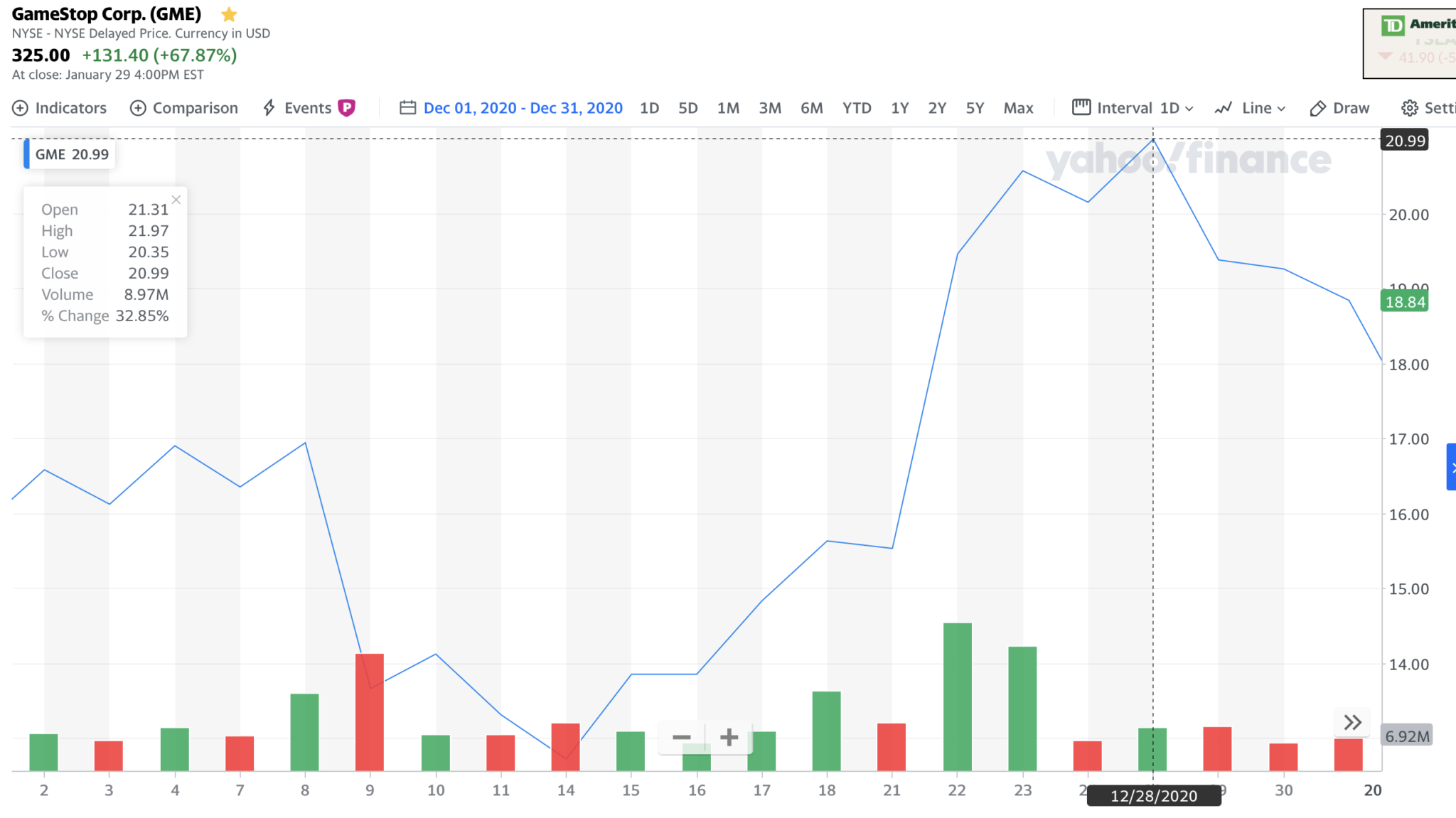 Gamestop (GME) 史诗级 short squeeze：亲历者的回忆录 - physixfan